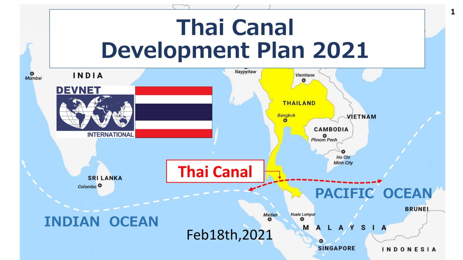 DEVNET International